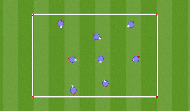 Football/Soccer: Technical Activities (5-8+) (Technical: Ball Control ...