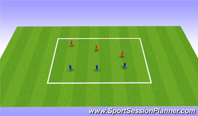 Football/Soccer: Defending as a Unit WPW (Tactical: Defensive ...