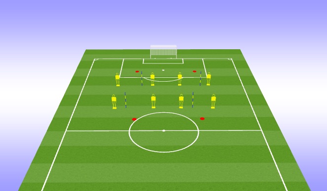 Football/Soccer: ATTACKING PATTERNS: Passing/Overlapping (Academy ...