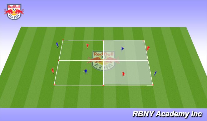 Football/Soccer: Possession Play (Tactical: Possession, Academy Sessions)