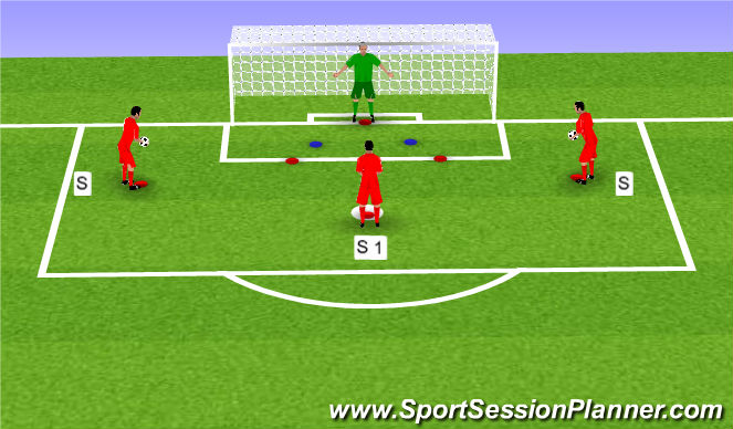 Football/Soccer: General Handling (Goalkeeping: Footwork/Handling ...