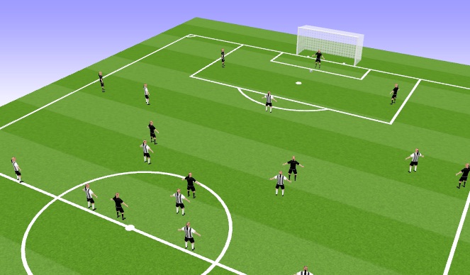 Football/Soccer: 3 Options for playing out from the back (Tactical ...