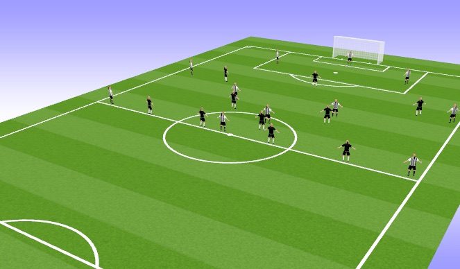 Football/Soccer: 3 Options for playing out from the back (Tactical ...