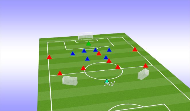 Football/Soccer: positional practice plans: defense (Tactical ...