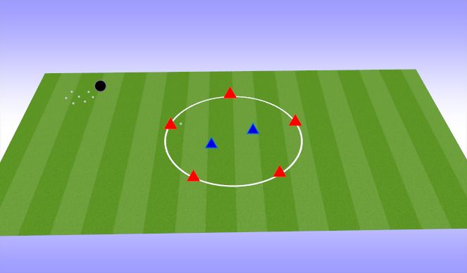 Football/Soccer: positional practice plans: defense (Tactical ...