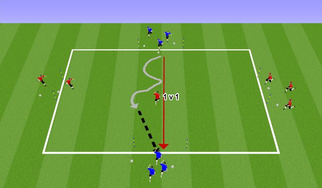Football/Soccer: transition game (Academy: Attacking transition game ...