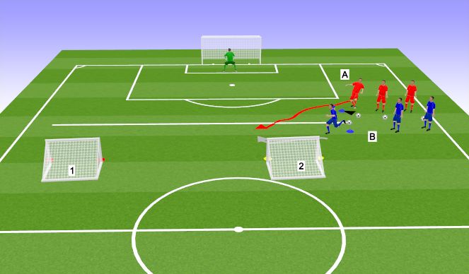 Football/Soccer: 5/9 session (Tactical: Attacking principles, Moderate)