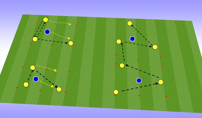 Football/Soccer: C3W6S1: Switch Play (Tactical: Switching play, Moderate)