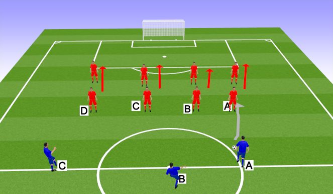 Football/Soccer: Concentration passing practice (Tactical: Defensive ...