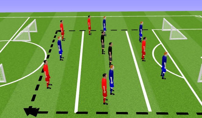 Football/Soccer: 5v5 +2 locked in zones (Tactical: Possession, Moderate)