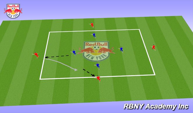 Football/Soccer: U13 United - Ball Possession with Finishing (Tactical ...