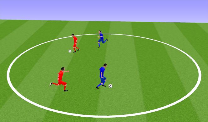 Football/Soccer: Spring DA Week 1 (Technical: Dribbling and RWB, Moderate)