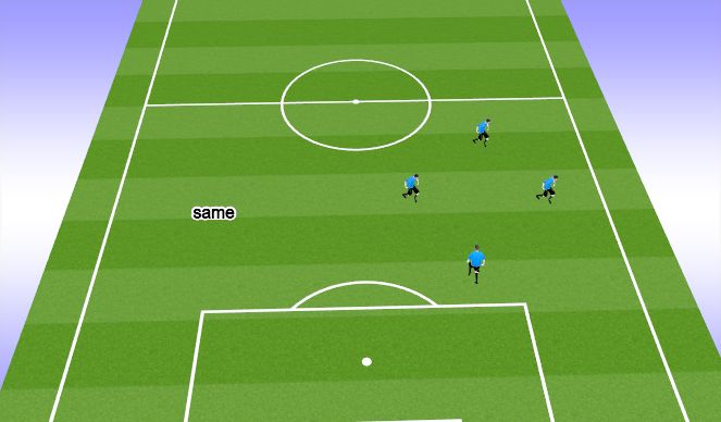 Football/Soccer: Counter attack (Technical: Attacking skills, Academy ...