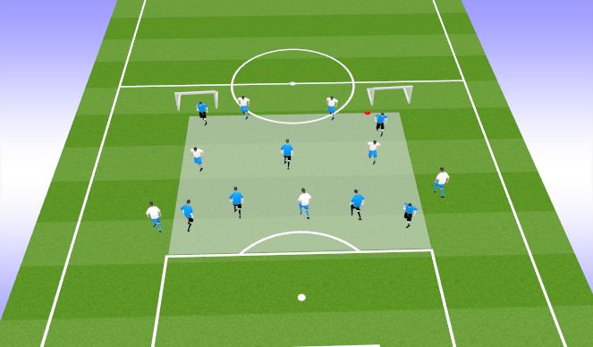 Football/Soccer: Counter attack (Technical: Attacking skills, Academy ...