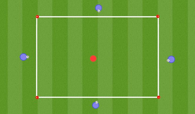 Football/Soccer: Technical Activities 3 (Technical: Ball Control, Beginner)