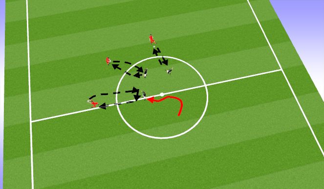 Football/Soccer: 21 Mar - Training Plan (Small-Sided Games, Moderate)