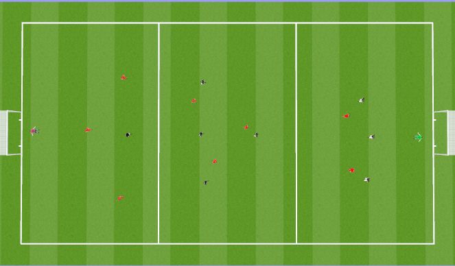 Football/Soccer: 21 Mar - Training Plan (Small-Sided Games, Moderate)