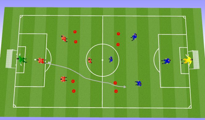 Football/Soccer: U8 Boys Running With the ball (Technical: Dribbling ...