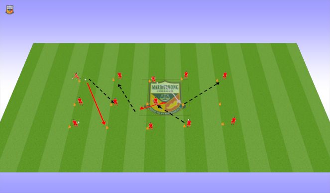 Football/Soccer: NTC Technical Skill Midfielder Session - FT - Disguise ...
