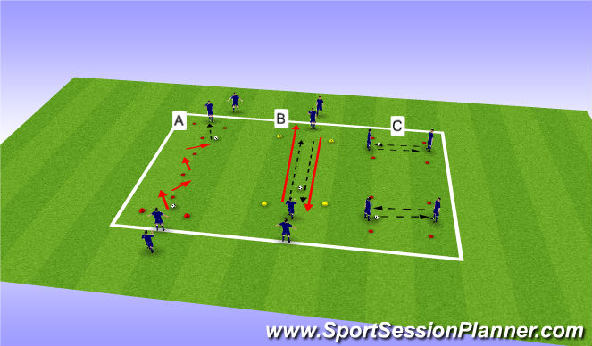 Football/Soccer: ball mastery passing & dribbling session (Technical ...