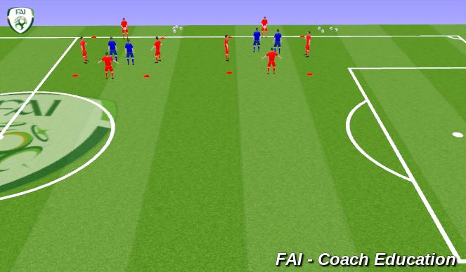 Football/Soccer: Ball Mastery Session (Technical: Passing & Receiving ...