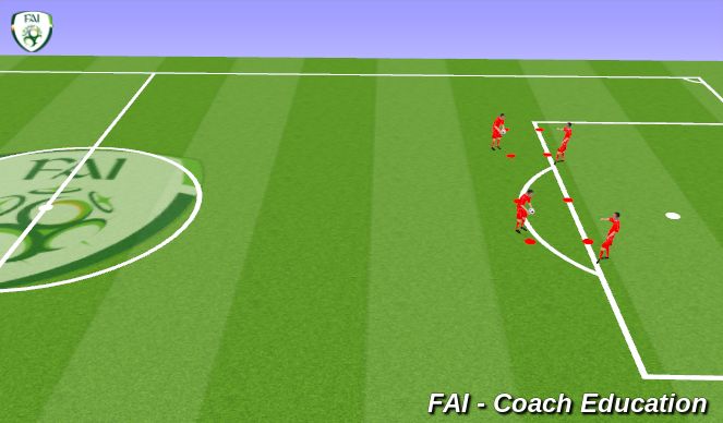 Football/Soccer: Ball Mastery Session (Technical: Passing & Receiving ...