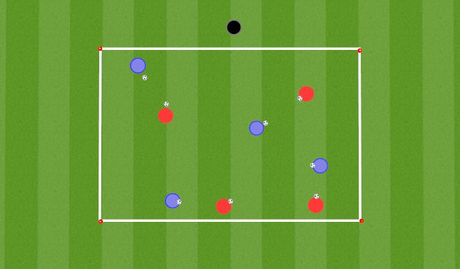 Football/Soccer: Technical Activities 3 (Technical: Ball Control, Beginner)