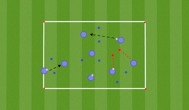 Football/Soccer: Technical Activities 3 (Technical: Ball Control, Beginner)