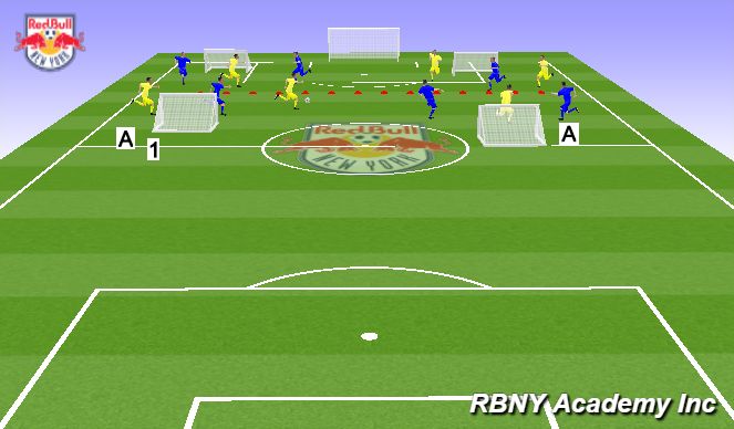 Football/Soccer: Support the Play (Academy: Attacking transition game ...