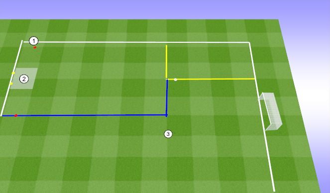 Football/Soccer: WMF 12 leg pwr/jumping/aerial control/3 dir ...