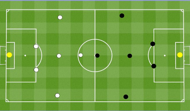 Football/Soccer: WMF 12 leg pwr/jumping/aerial control/3 dir ...