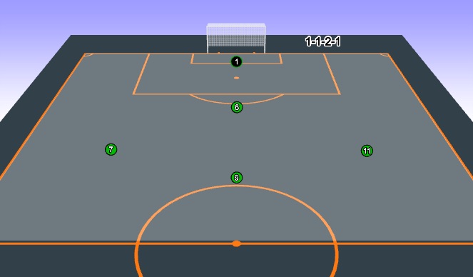 Football/Soccer: HYSC Sounders vs Bornx YC Pandas (Academy: Playing ...