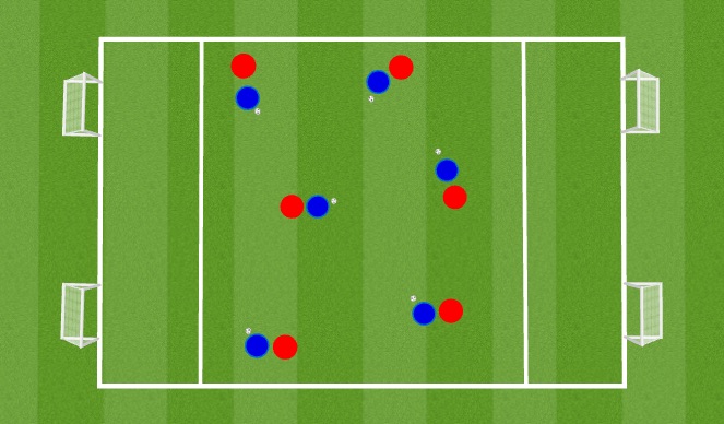 Football/Soccer: 1V1- Creating an Attacking Overload (Technical: Attacking skills, Academy Sessions)
