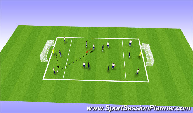Football/Soccer: Passing and receiving (Functional: Midfielder, Academy Sessions)