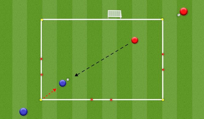 Football/Soccer: 1v1 Games Part 2 (Technical: Attacking skills, Beginner)