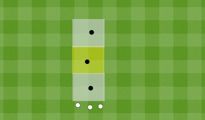 Football/Soccer: Tag game into overload game (Technical: Defensive ...