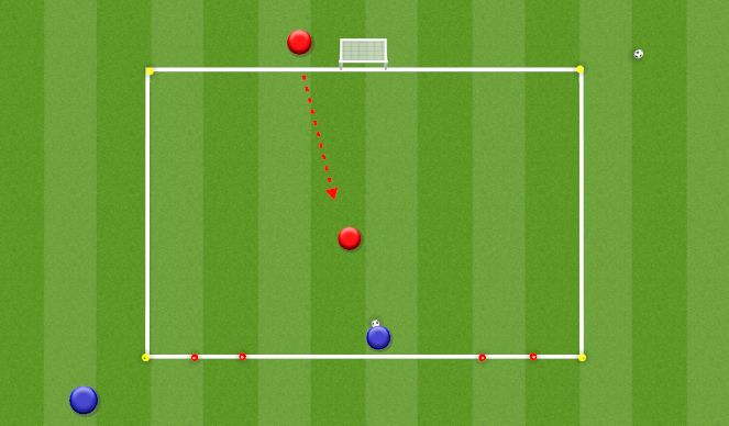 Football/Soccer: 1v1 Games Part 2 (Technical: Attacking skills, Beginner)