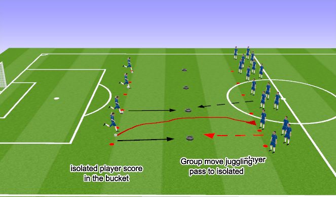 Football/Soccer: HDY Boys Academy - FOUNDATION - Small Sided 5/12/22 ...