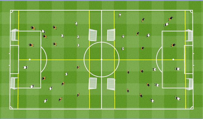 Football/Soccer: HDY Boys Academy - FOUNDATION - Small Sided 5/12/22 ...