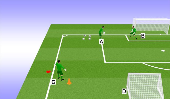 Football/Soccer: Distribution Session #1 (Goalkeeping: Distribution ...