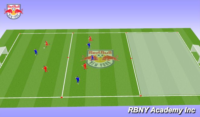 Football/Soccer: Possession Play (Tactical: Possession, Academy Sessions)