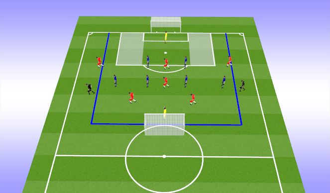 Football/Soccer: Attacking Pattern - 1A (Tactical: Attacking principles ...