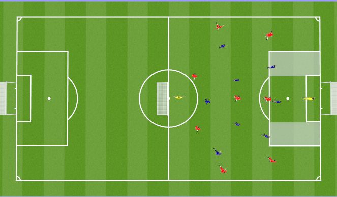 Football/Soccer: Attacking Pattern - 1B (Tactical: Attacking principles ...