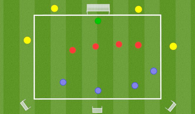 Football/Soccer: U11 - Week 8 Session 2 - Creating & Scoring (Academy ...