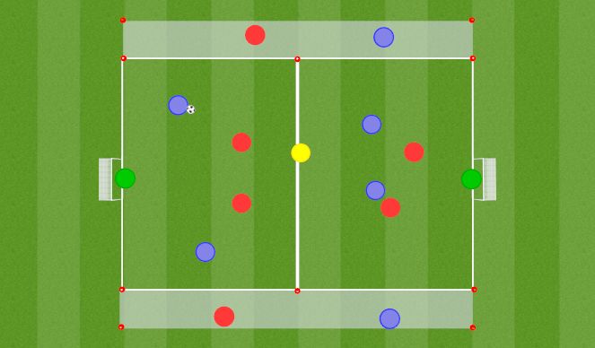 Football/Soccer: Large Group Games 2 (Academy: Finish the attack ...