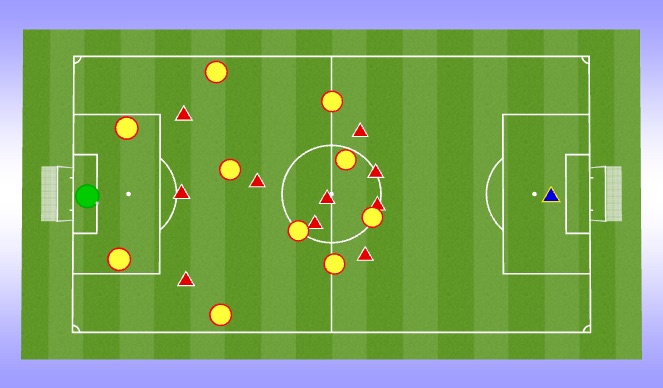Football/Soccer: Opbouw Rohda Raalte - FC OMMEN (Academy: Attacking ...