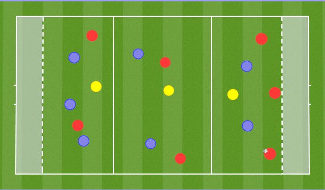 Football/Soccer: Large Group Games 2 (Academy: Finish the attack ...