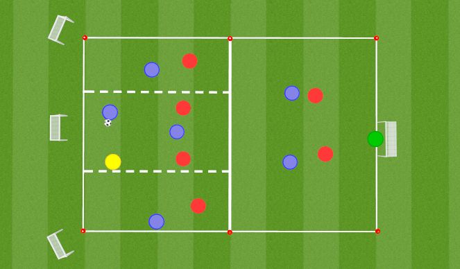 Football/Soccer: Large Group Games 2 (Academy: Finish the attack ...
