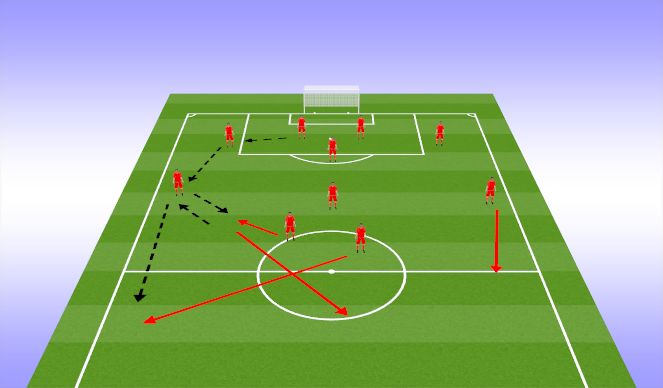 Football/Soccer: Ball movement out from back (Academy: Playing through ...