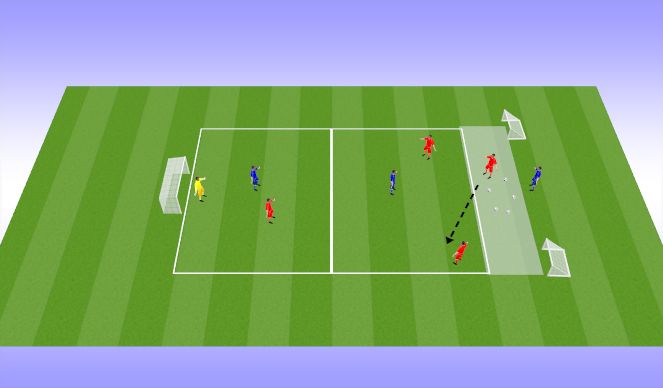 Football/Soccer: 5/16 session (Tactical: Possession, Moderate)